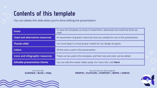 Aquaculture Industry Theme | Google Slides & PowerPoint