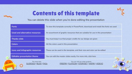 Digital Technology for High School | Google Slides & PPT