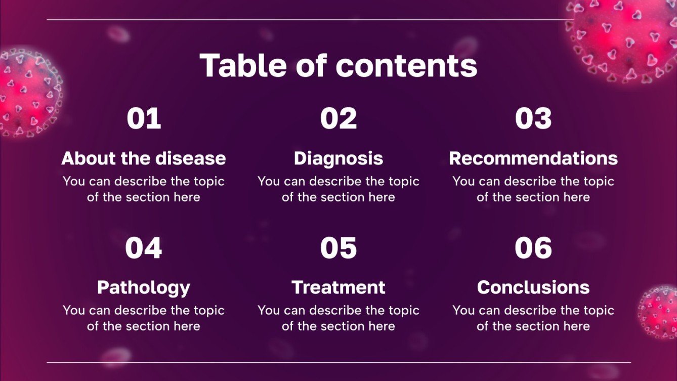 HPV - Human Papillomavirus | Google Slides & PowerPoint