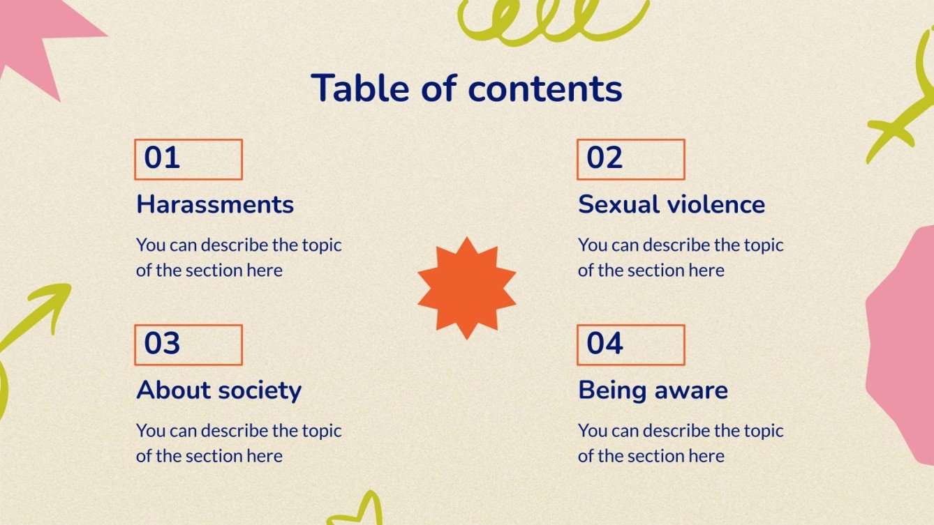 Sexual Harassment Awareness Lesson | Google Slides & PPT