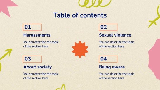 Sexual Harassment Awareness Lesson | Google Slides & PPT