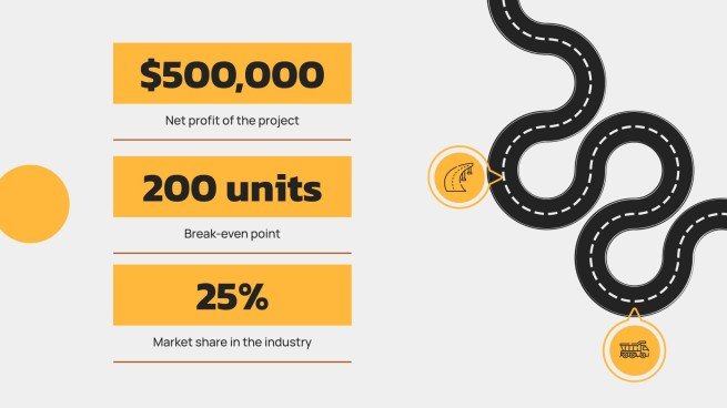 Road Maintenance and Rehabilitation Project Proposal