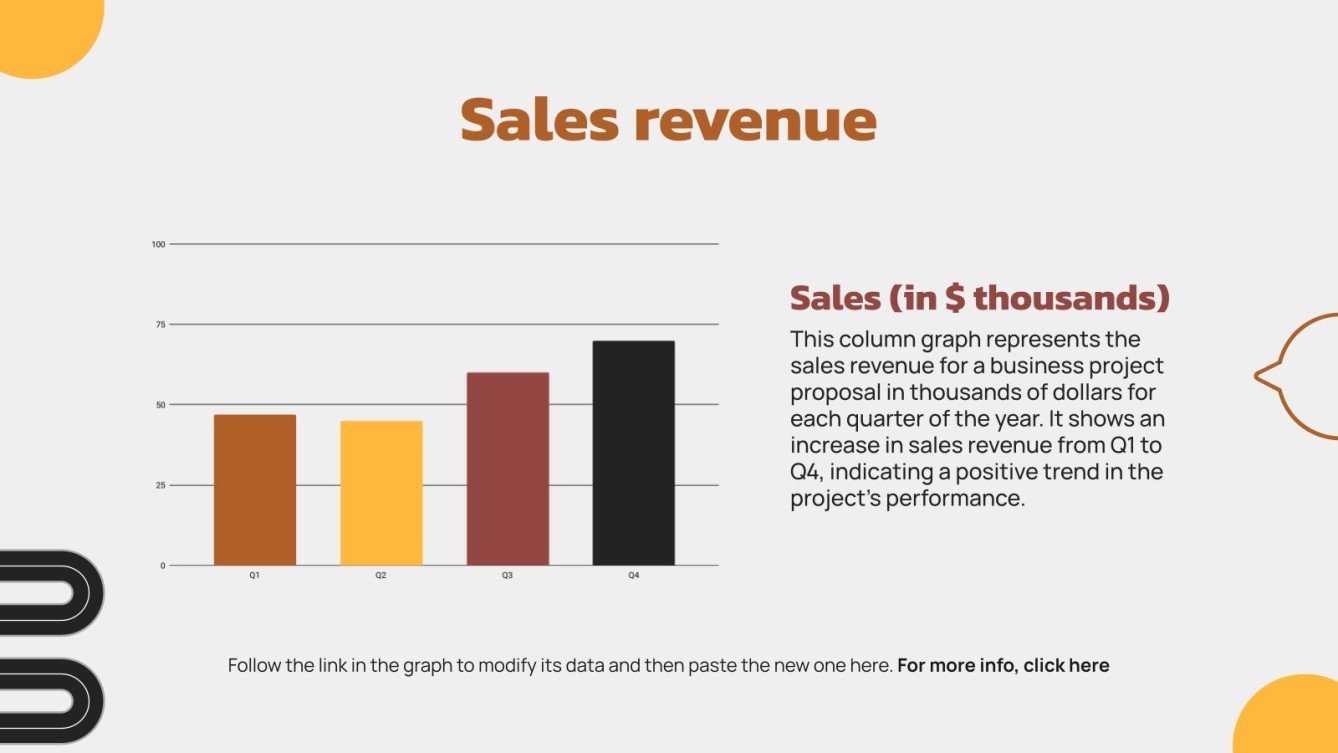 Road Maintenance and Rehabilitation Project Proposal