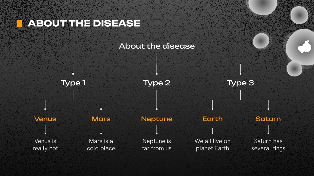 Parasitic Diseases: Babesiosis | Google Slides & PowerPoint