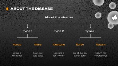 Parasitic Diseases: Babesiosis | Google Slides & PowerPoint