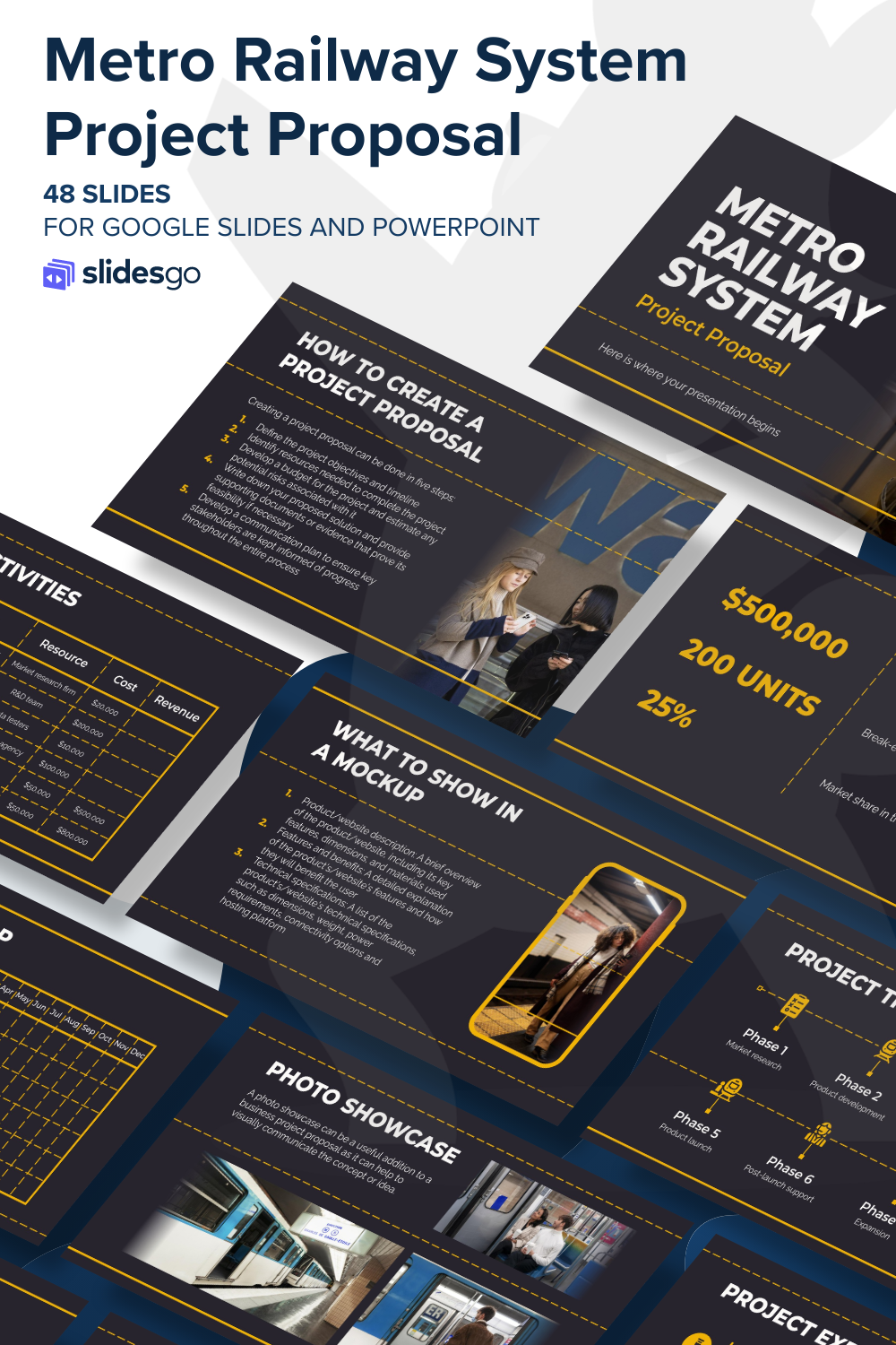 Metro Railway System Project Proposal | Google Slides & PPT