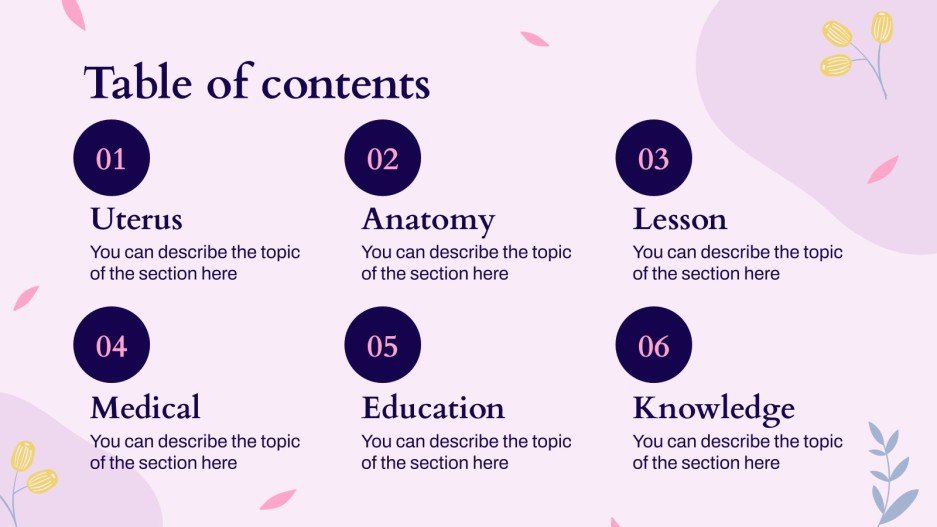 Uterus Medical Anatomy Lesson | Google Slides & PowerPoint