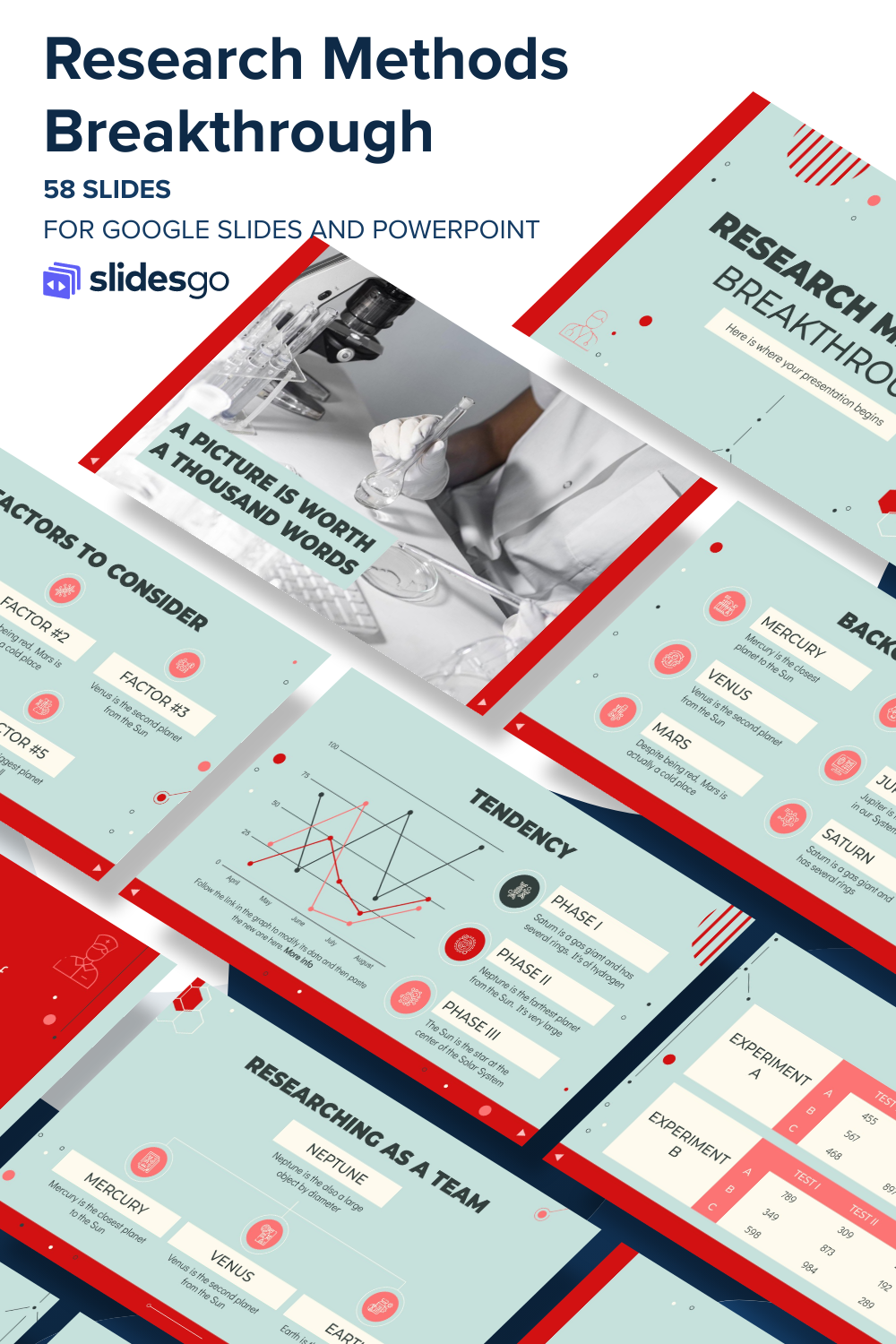 Research Methods Breakthrough | Google Slides & PowerPoint