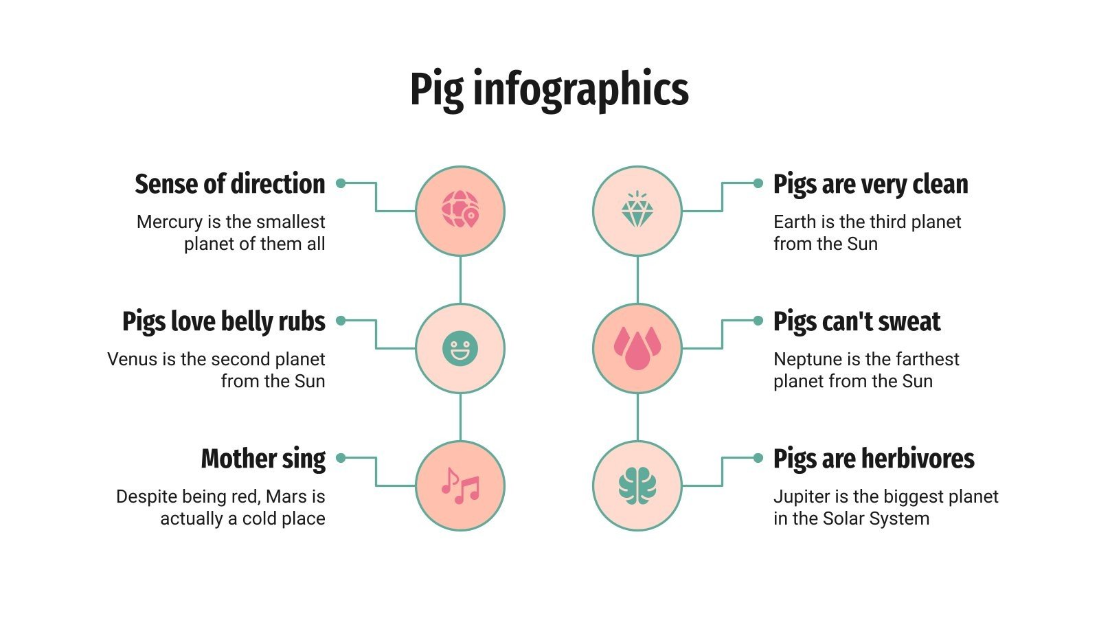 Pig Infographics | Google Slides & PowerPoint