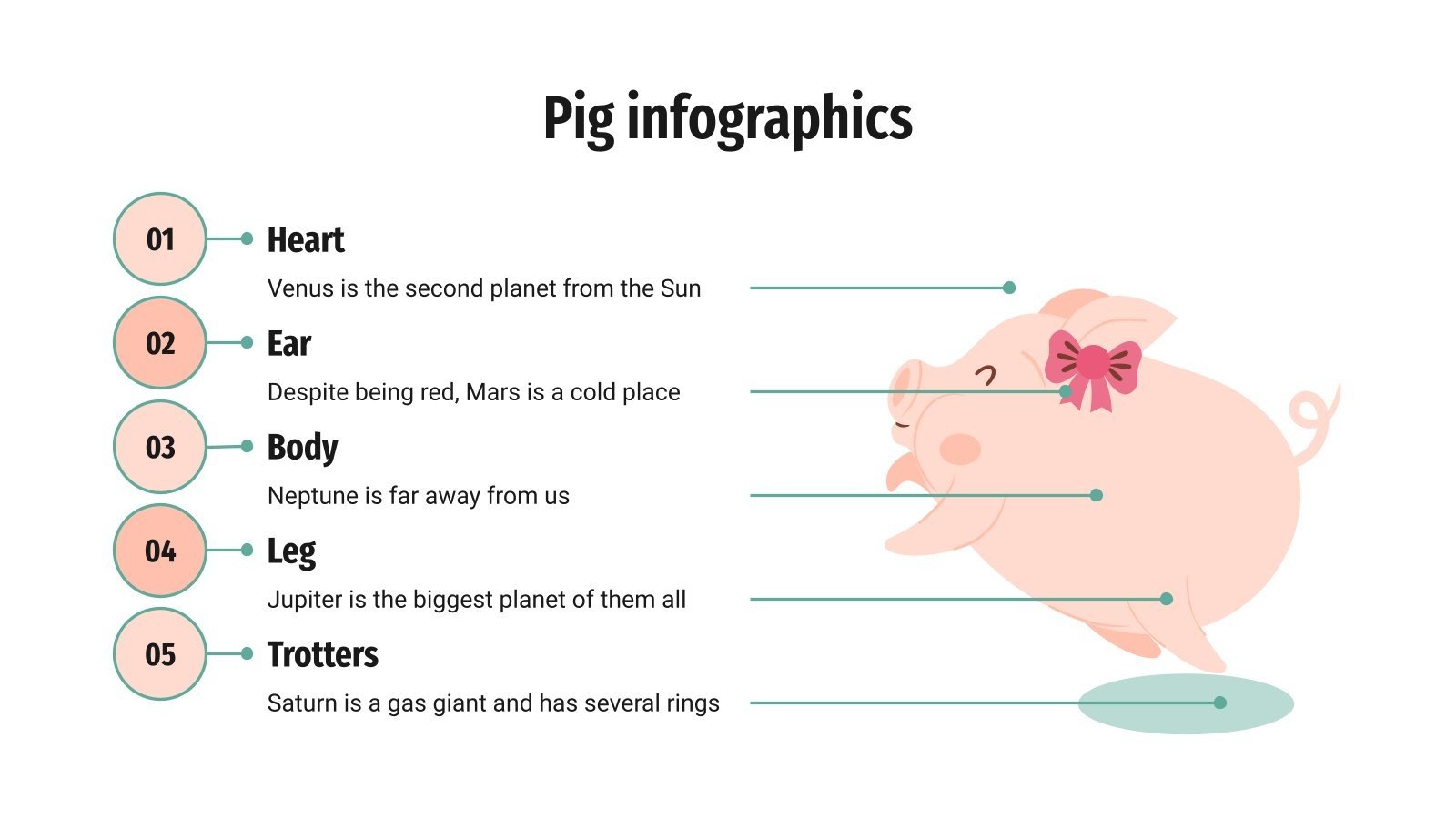 Pig Infographics | Google Slides & PowerPoint