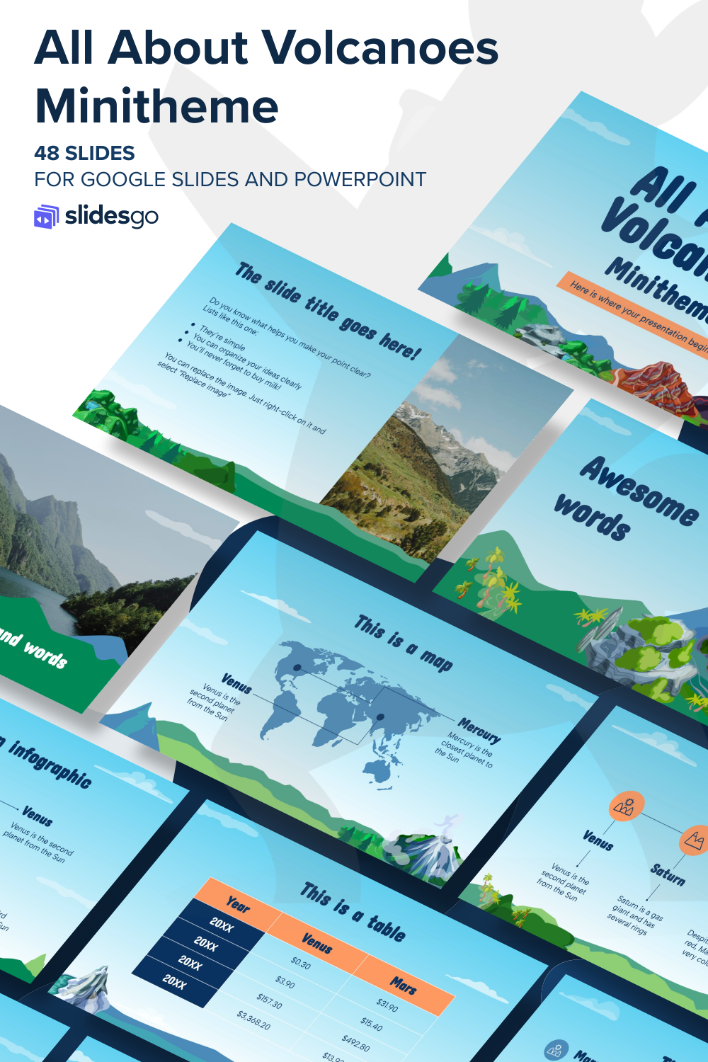 All About Volcanoes Minitheme | Google Slides & PPT