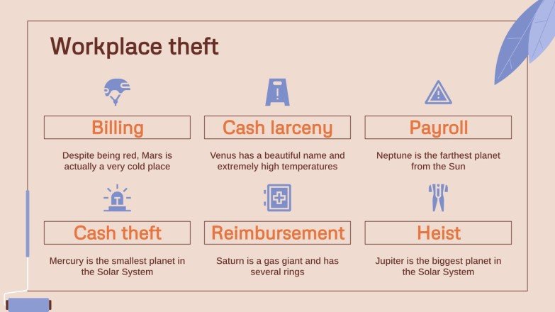 Workplace Safety in Business | Google Slides & PowerPoint