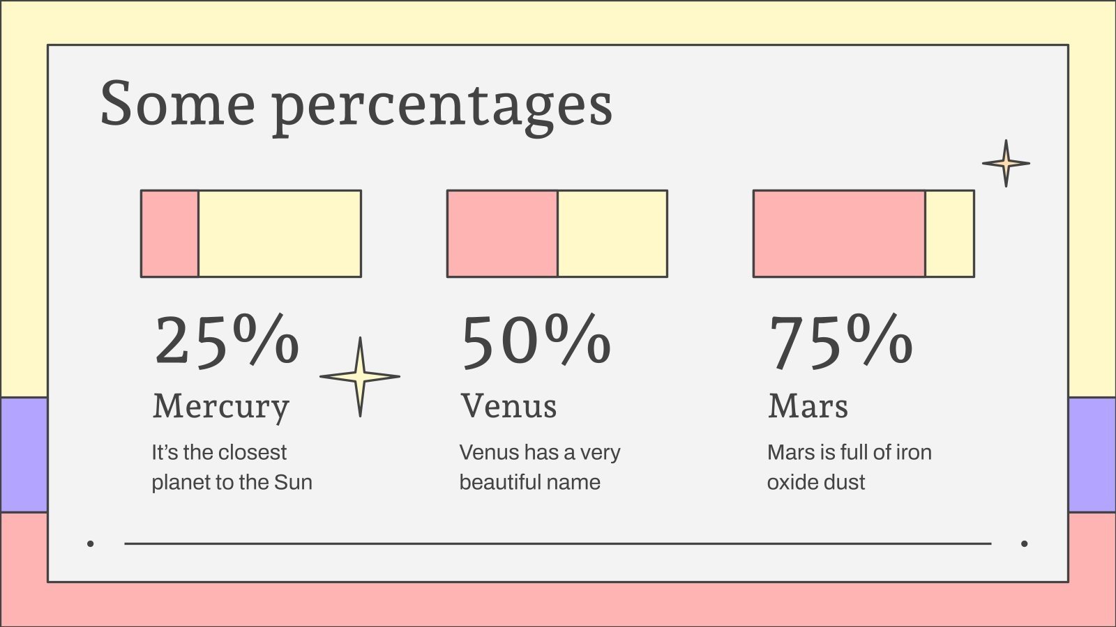 Learn How to Write Monographs Workshop | Google Slides & PPT