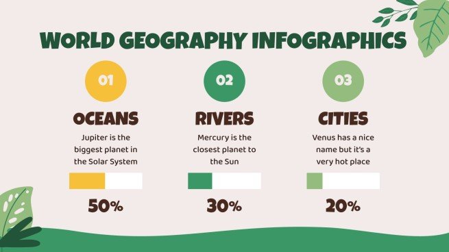 Social Studies Subject: World Geography Infographics