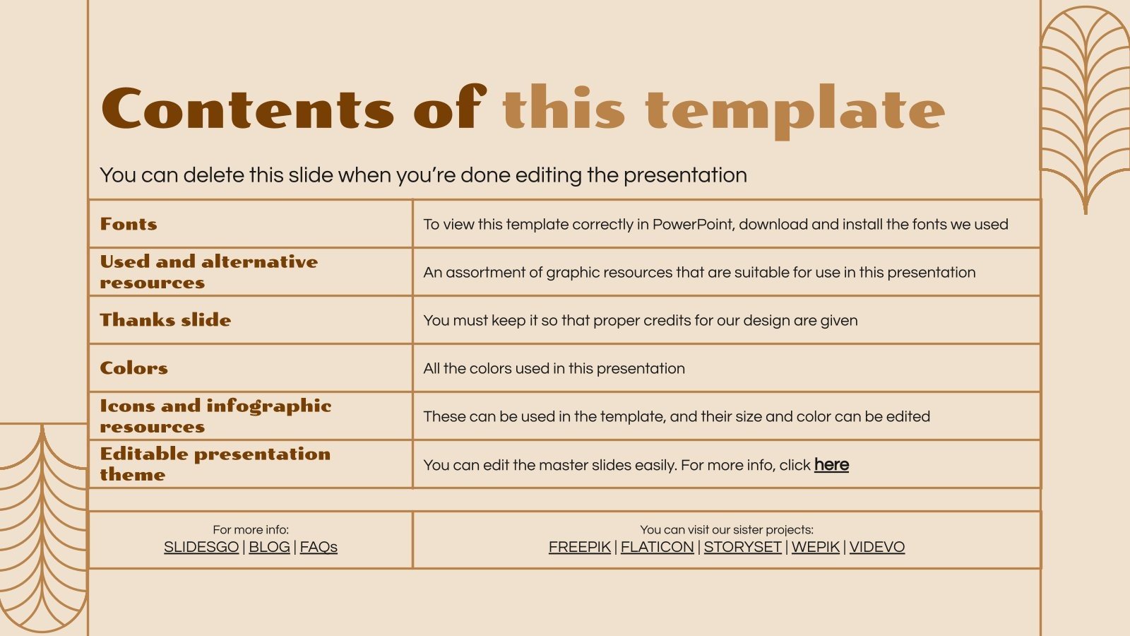 The Roaring Twenties | Google Slides and PowerPoint template