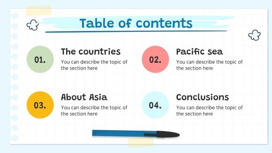 Asia and The Pacific Map Theme for Elementary