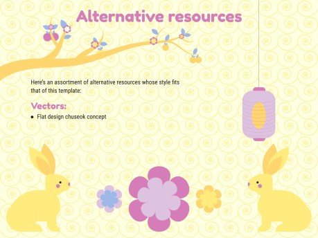 Far East Floral Style Research Poster | Google Slides & PPT