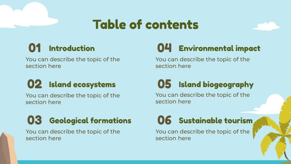 Islands and Archipelagos | Google Slides & PowerPoint