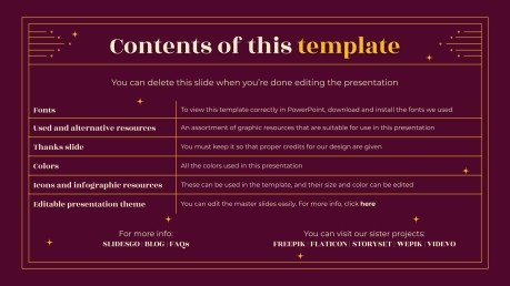 History of Jazz | Google Slides & PowerPoint