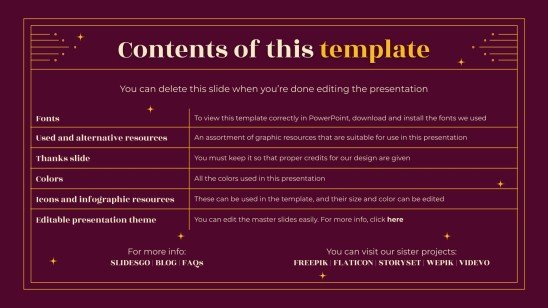 History of Jazz | Google Slides & PowerPoint