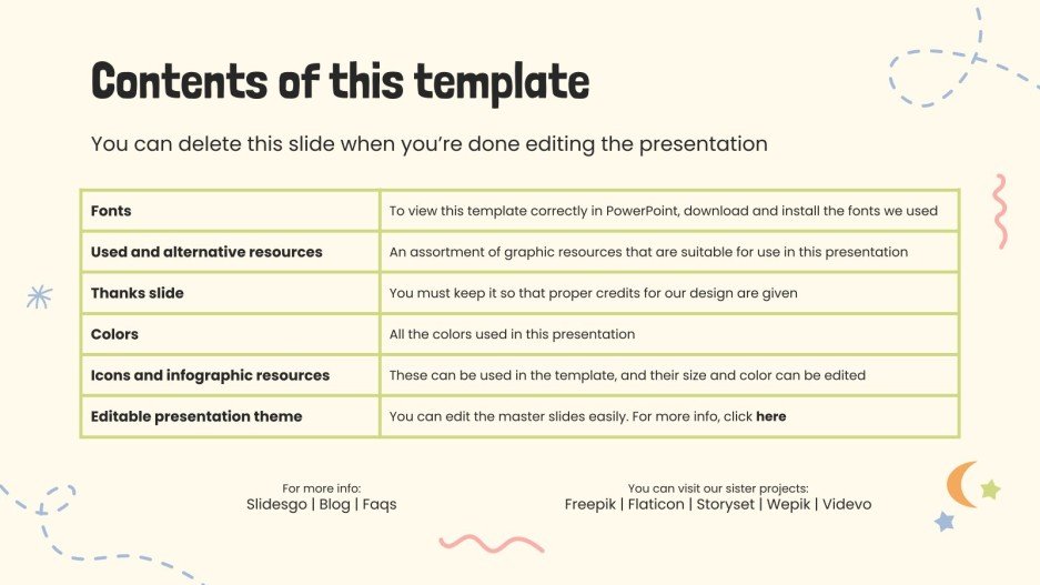 Cute Pre-K Lesson | Google Slides & PowerPoint