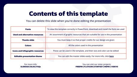 Quality Control Engineer Job Description | Google Slides