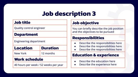 Quality Control Engineer Job Description | Google Slides