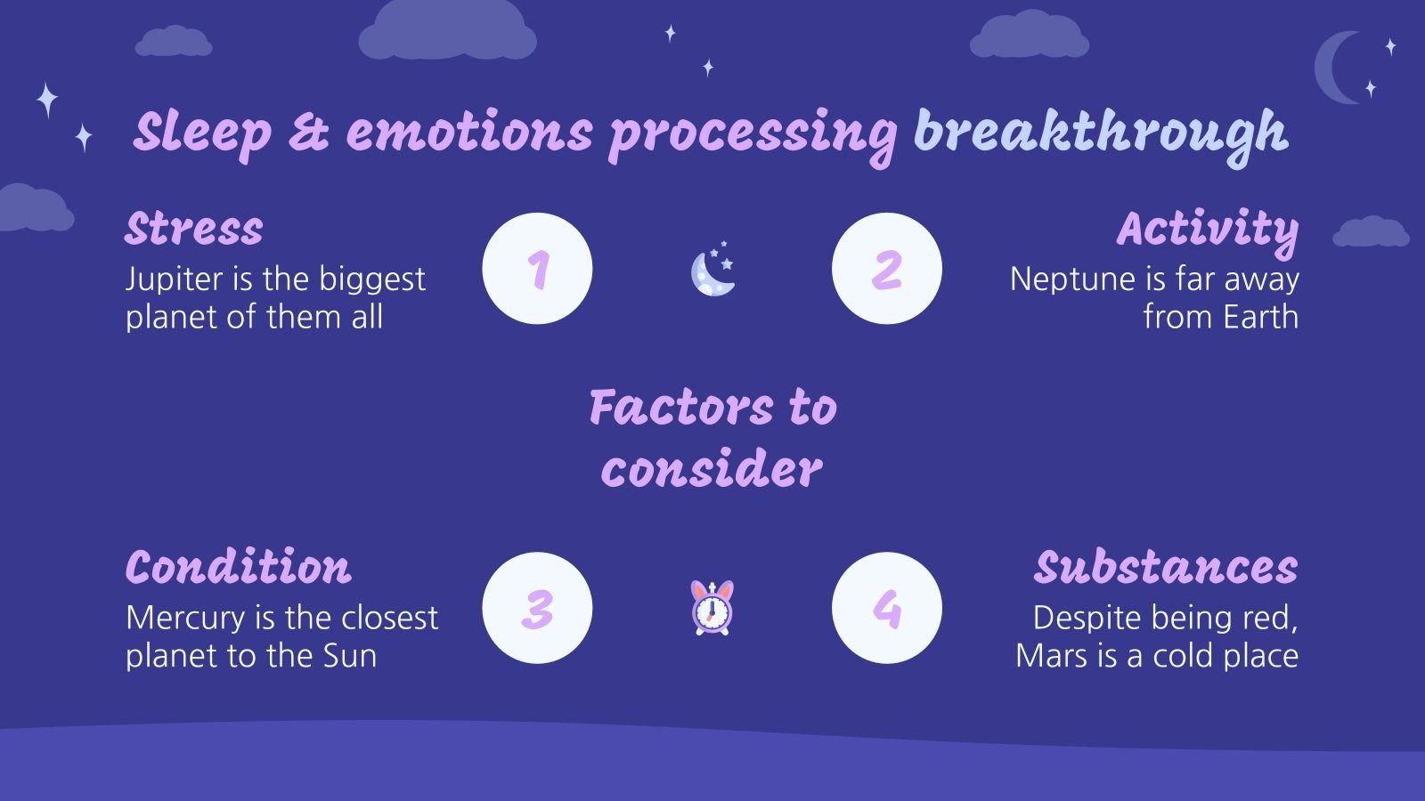 Sleep & Emotions Processing Breakthrough Infographics