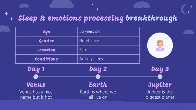 Sleep & Emotions Processing Breakthrough Infographics