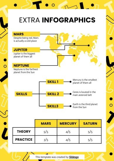 Actor CV | Google Slides & PowerPoint