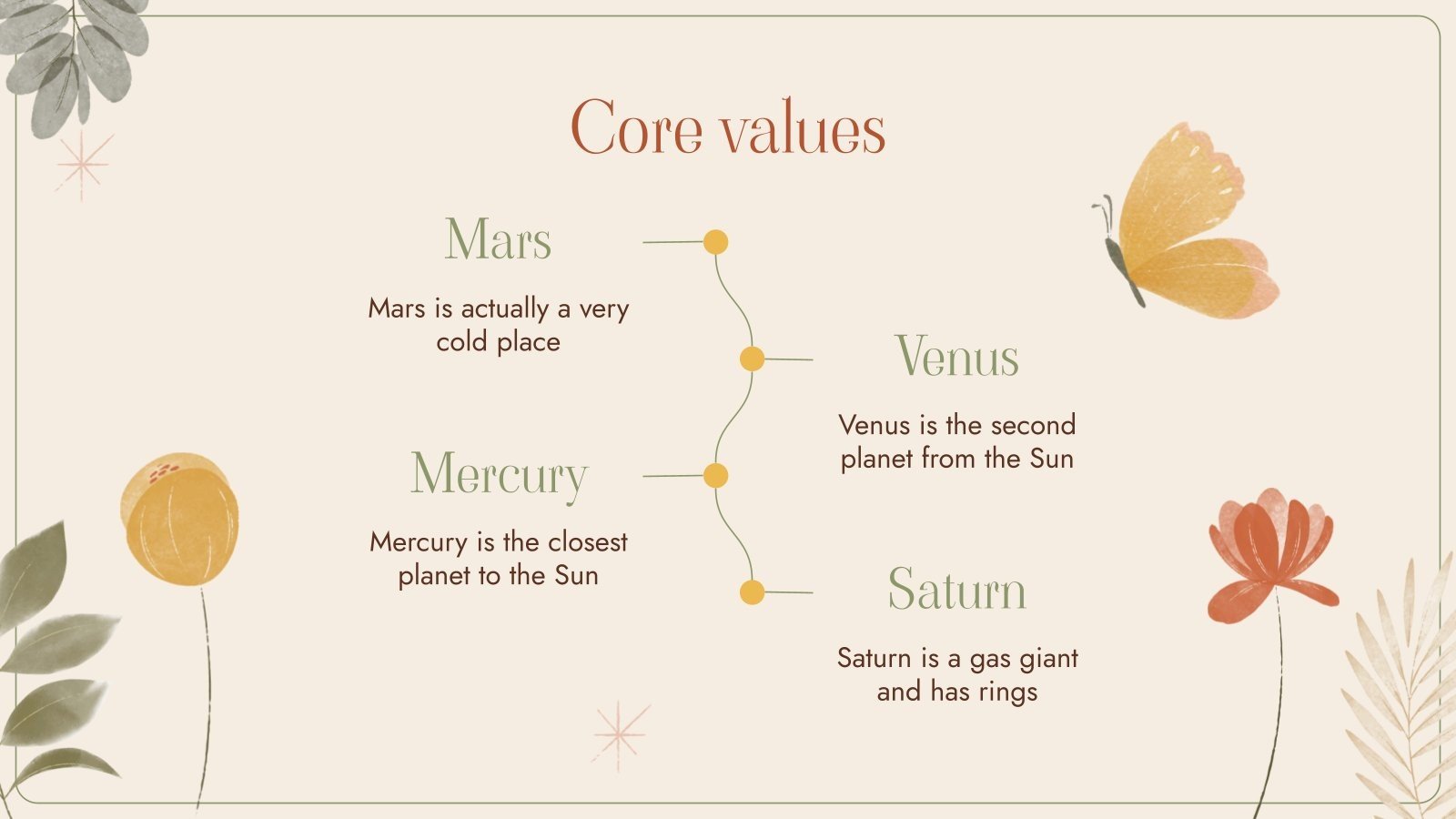 Butterflies Campaign | Google Slides & PPT