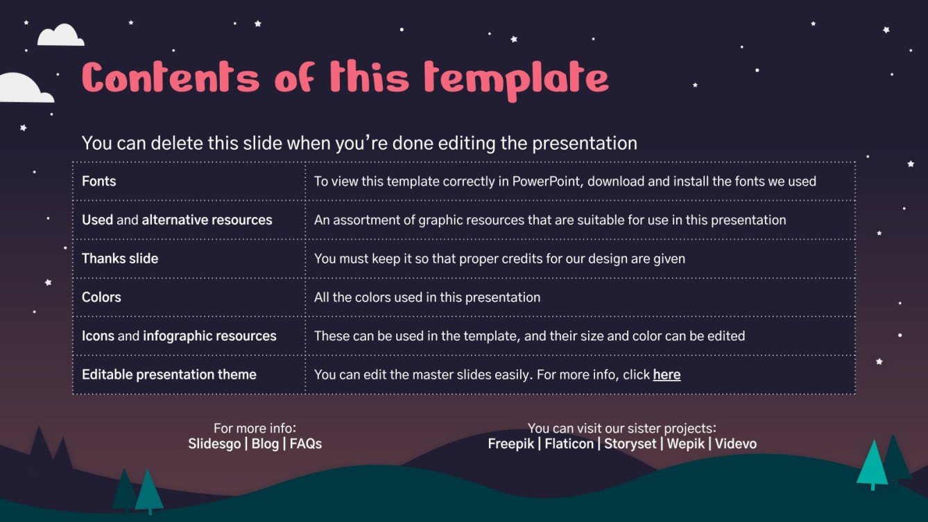 What is your Favorite Storybook? | Google Slides & PPT