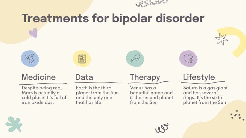 Bipolar Disorder Annual Meeting | Google Slides & PPT