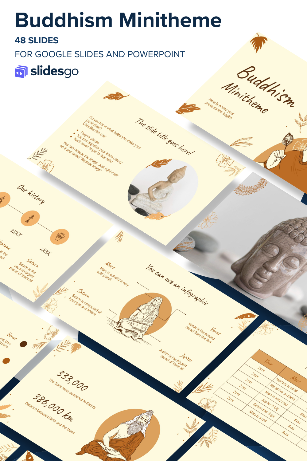Buddhism Minitheme | Google Slides & PowerPoint