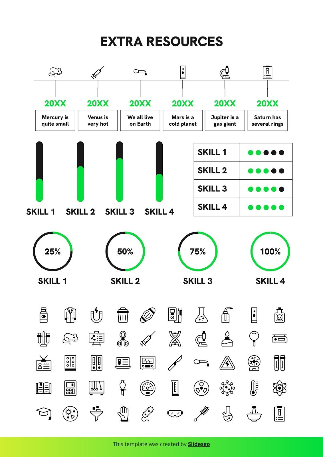 Scientist Printable CV | Google Slides & PowerPoint