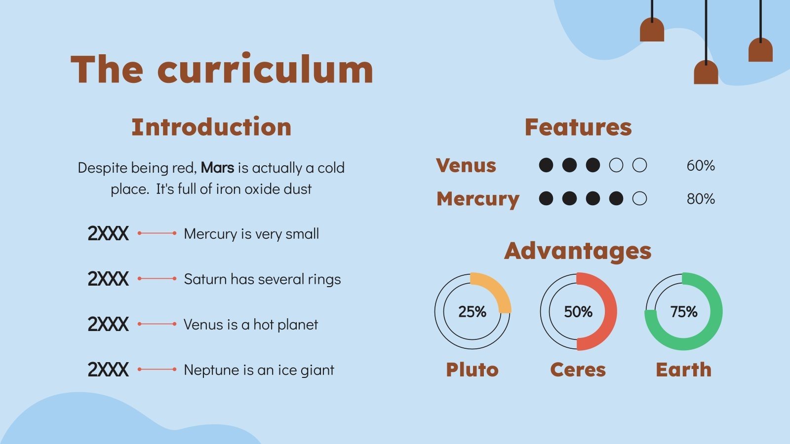 Museum of Classical Paintings | Google Slides & PowerPoint