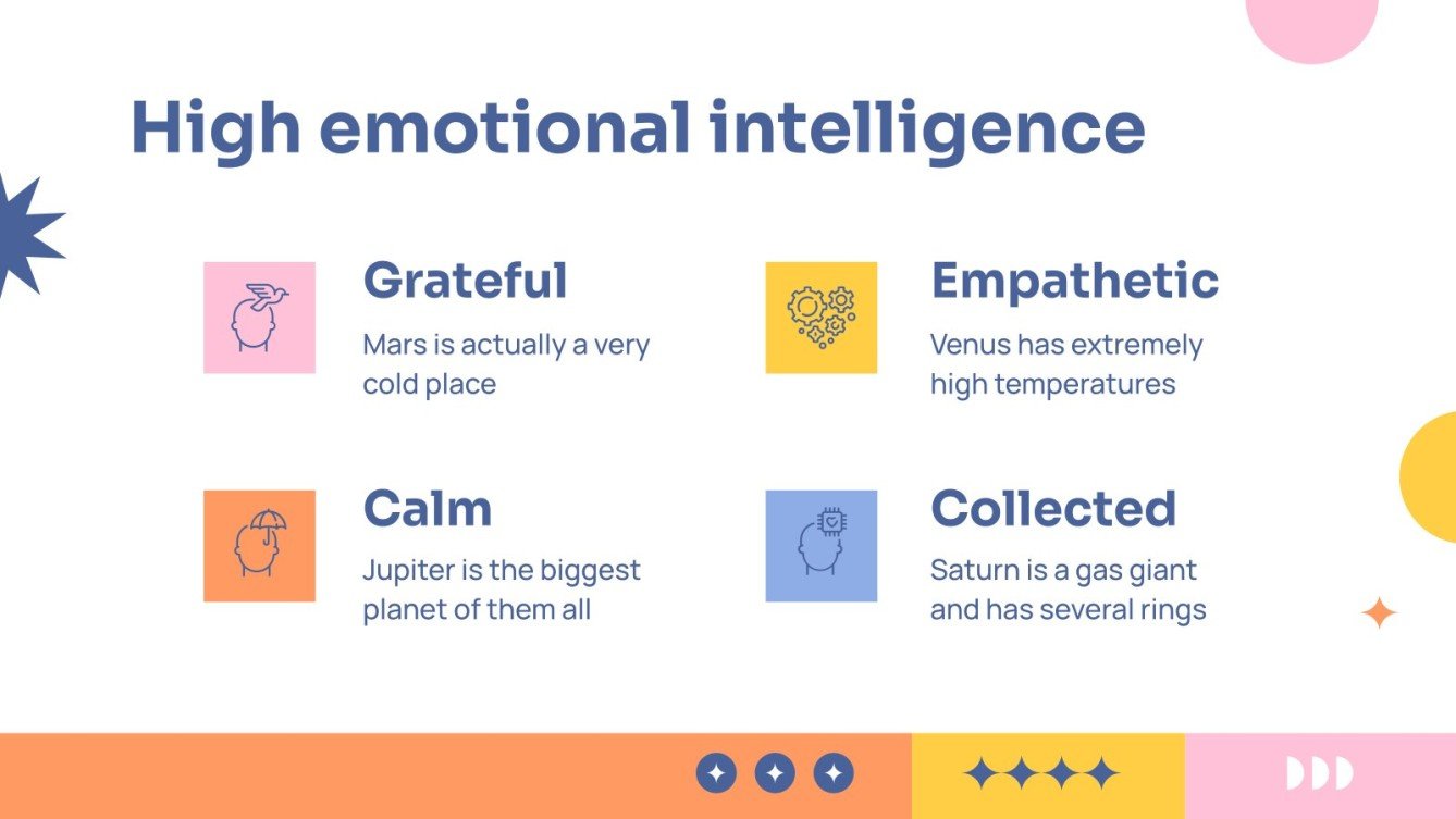 Benefits of Emotional Intelligence for Students