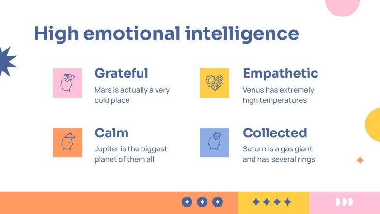 Benefits of Emotional Intelligence for Students