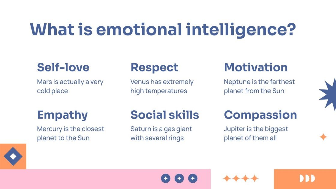 Benefits of Emotional Intelligence for Students