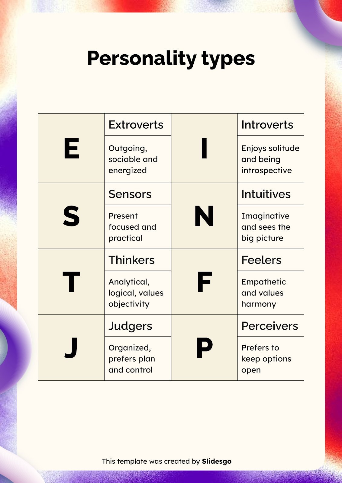 Printable Self-Help Assessment Personality Test