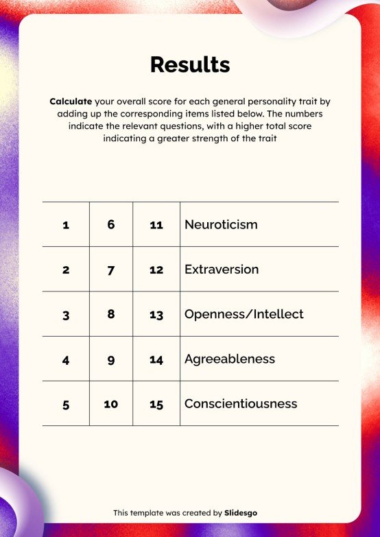 Printable Self-Help Assessment Personality Test