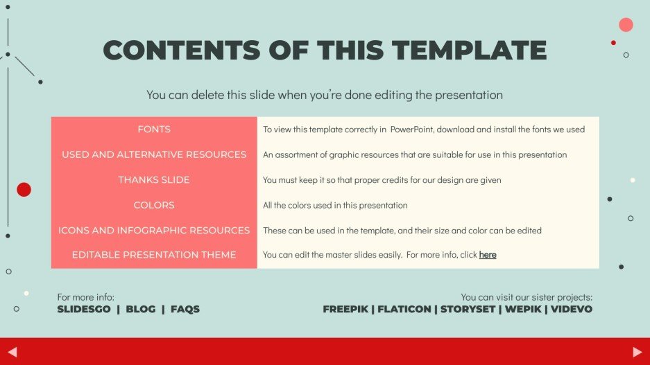 Research Methods Breakthrough | Google Slides & PowerPoint