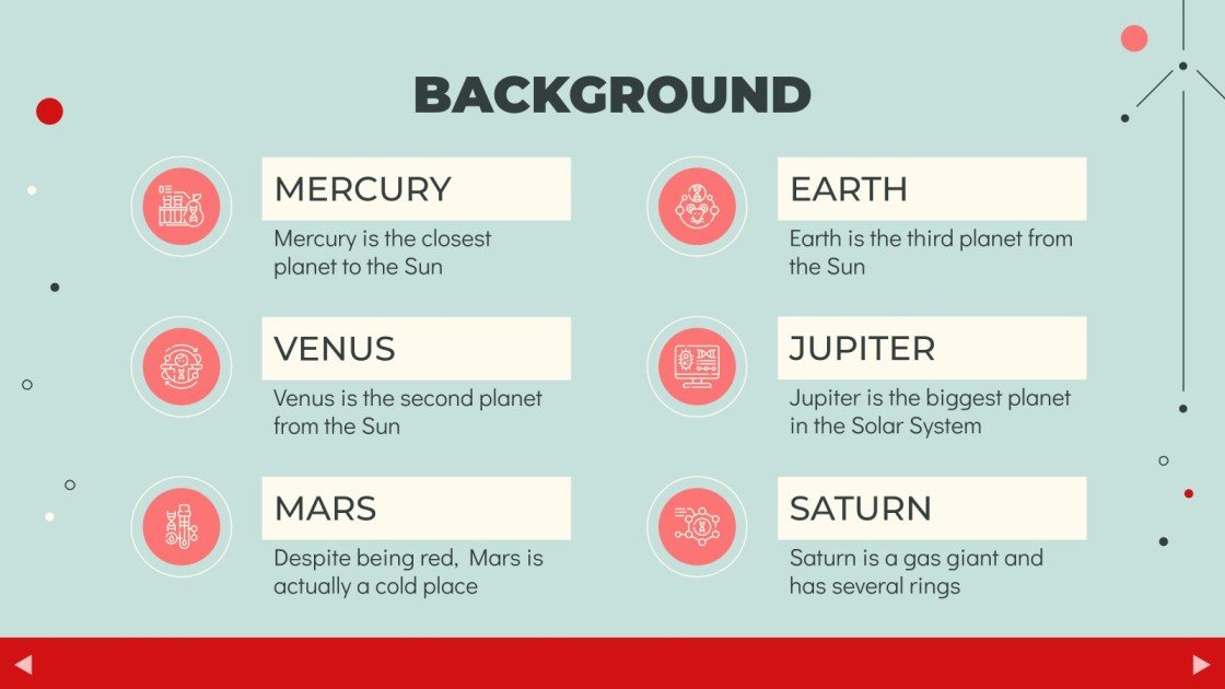 Research Methods Breakthrough | Google Slides & PowerPoint