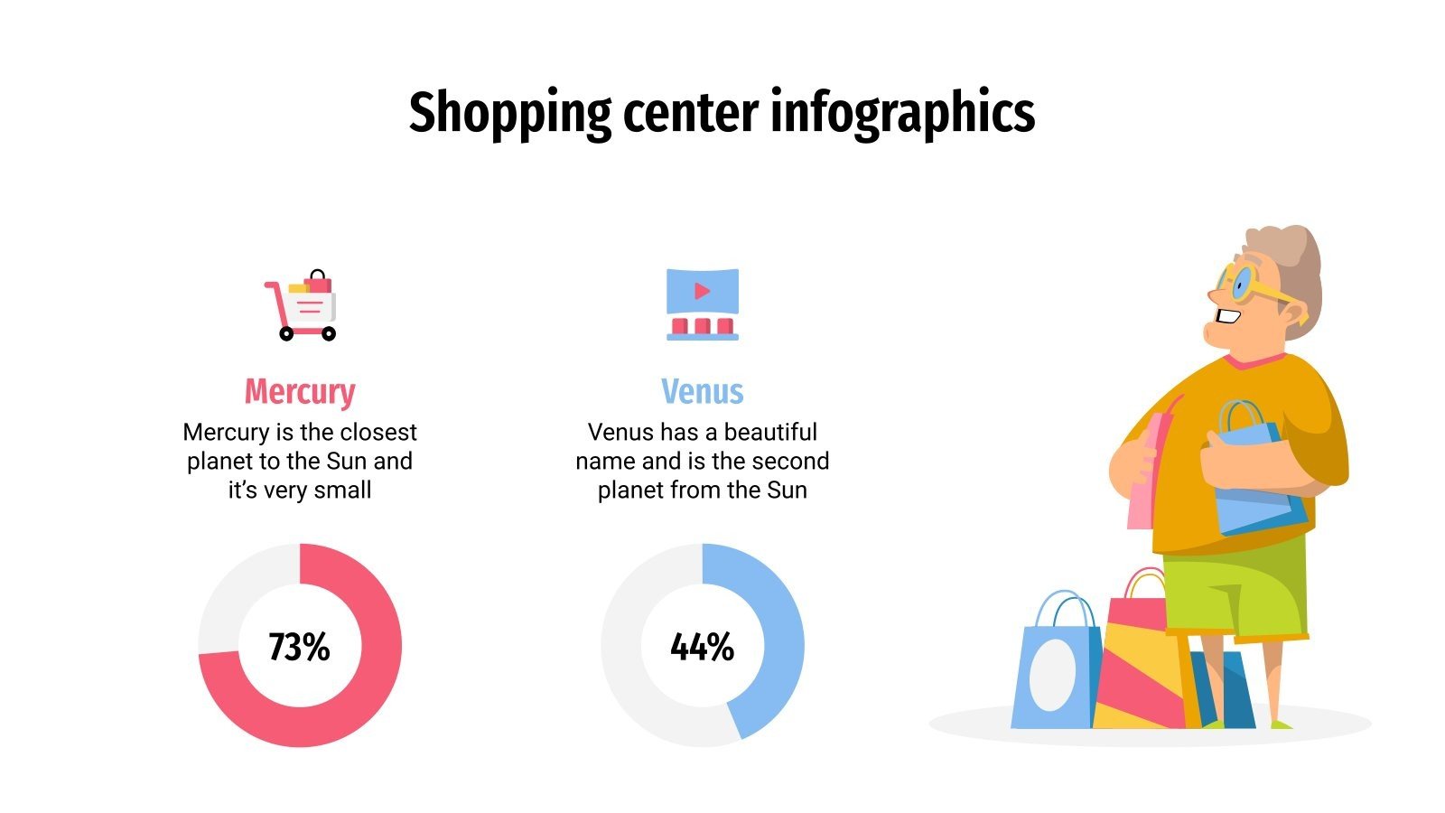Shopping Center Infographics | Google Slides & PowerPoint