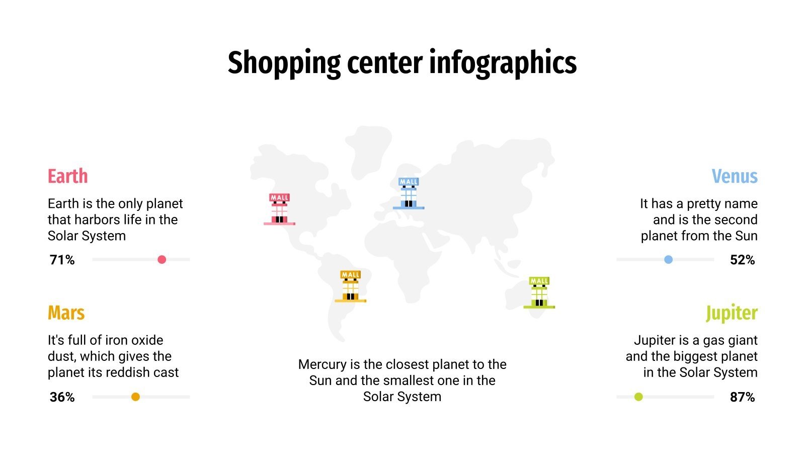 Shopping Center Infographics | Google Slides & PowerPoint