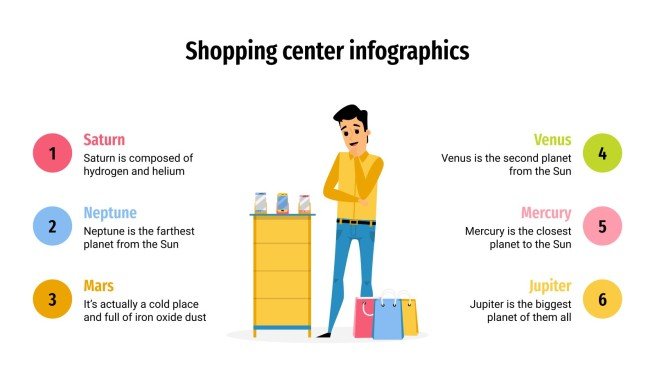 Shopping Center Infographics | Google Slides & PowerPoint