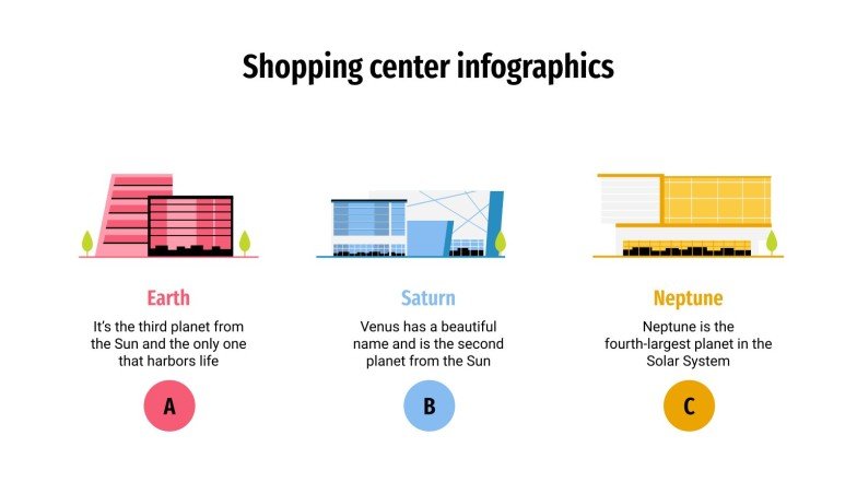 Shopping Center Infographics | Google Slides & PowerPoint