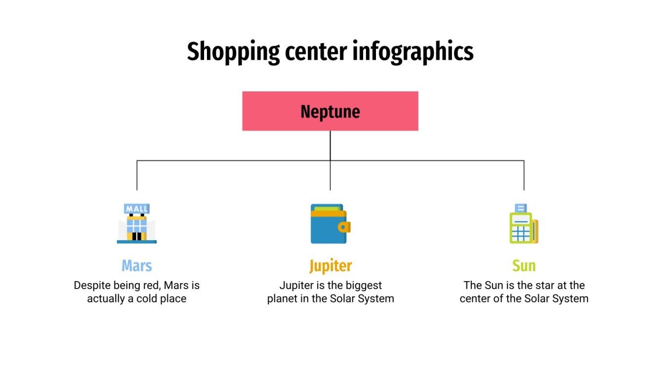 Shopping Center Infographics | Google Slides & PowerPoint
