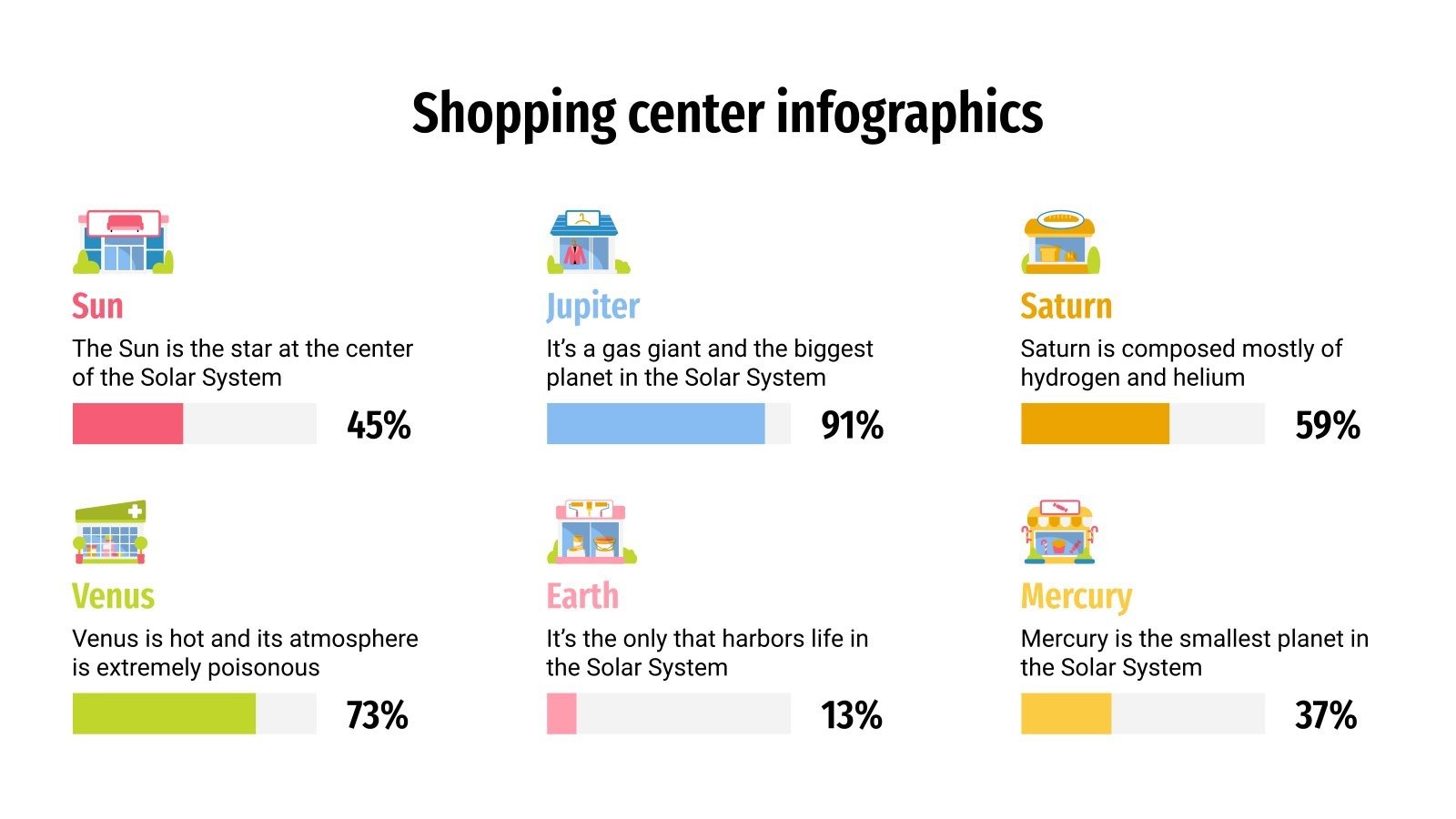 Shopping Center Infographics | Google Slides & PowerPoint