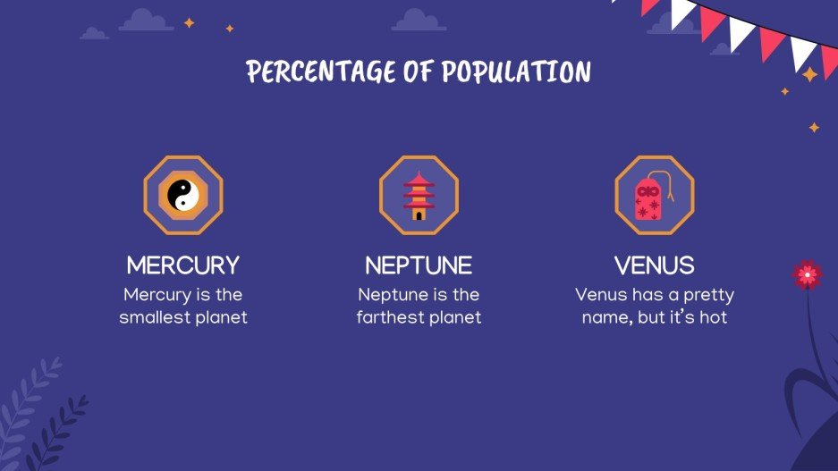 Asian Pacific Heritage Month | Google Slides & PPT theme